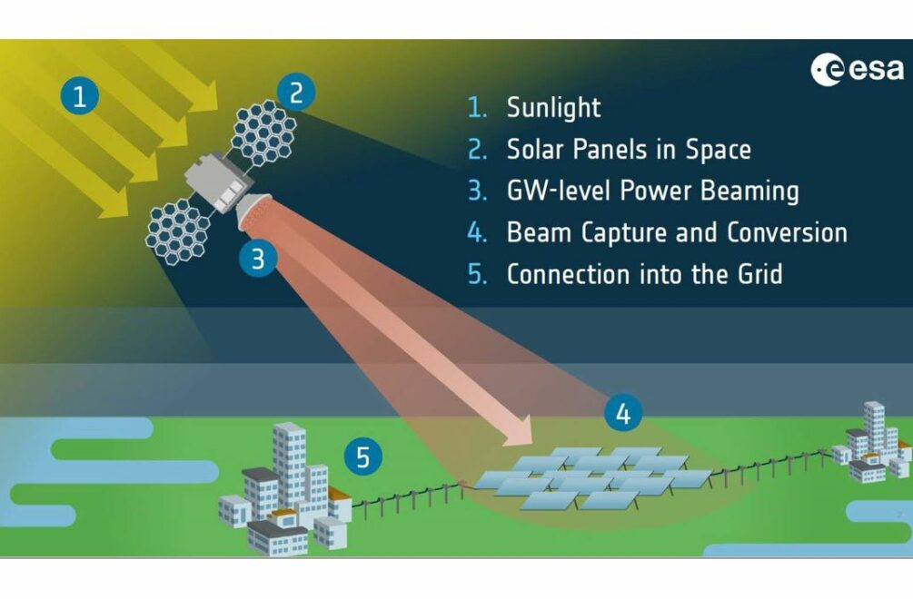 A Japanese‒Swiss Workshop to Shape the Future of Clean Energy from ...