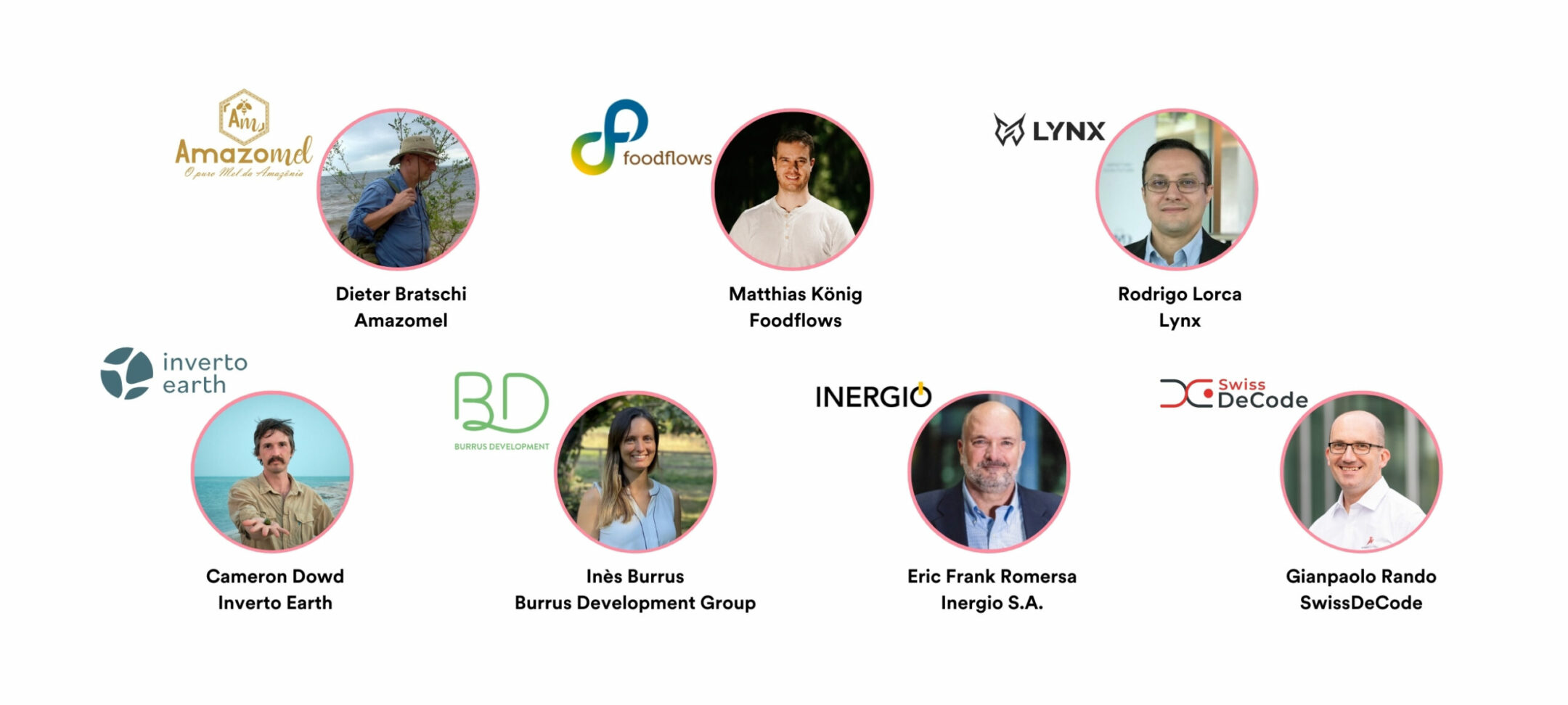 nexBio Amazônia: Meet the participants 2024 - Swissnex no Brasil